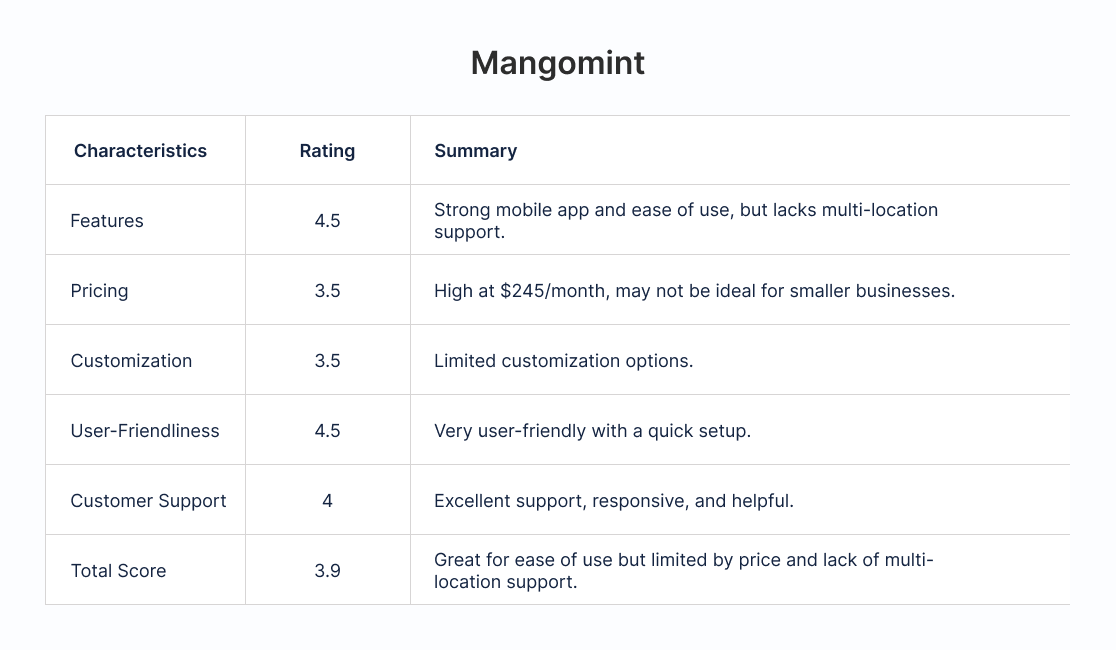 2025’s Best Salon and Spa Software for Salon Growth