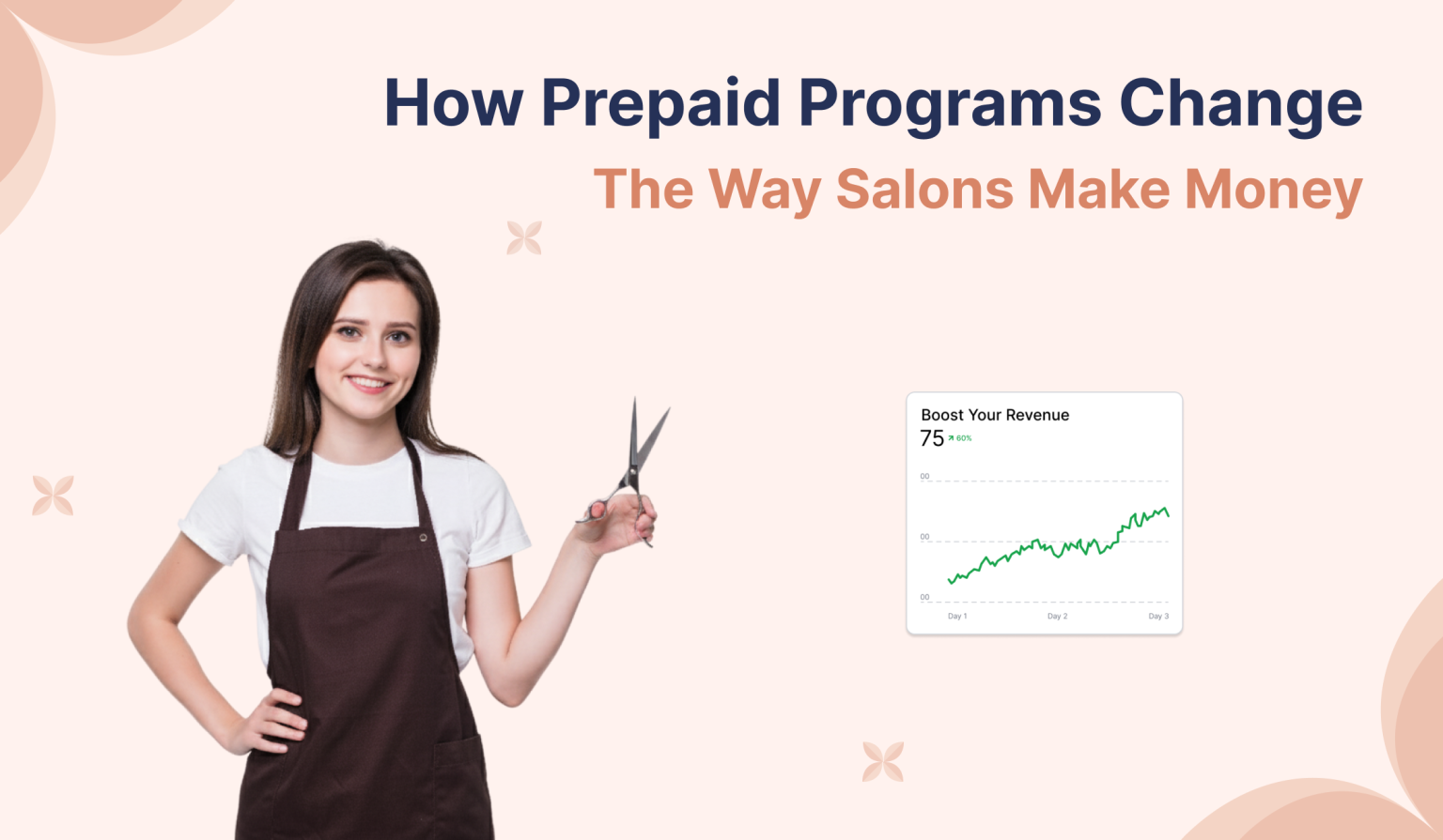 Salon Prepaid Programs: How to Grow Salon Revenue